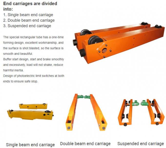 Underslung Suspension Bridge Crane End Carriage 5t 220V