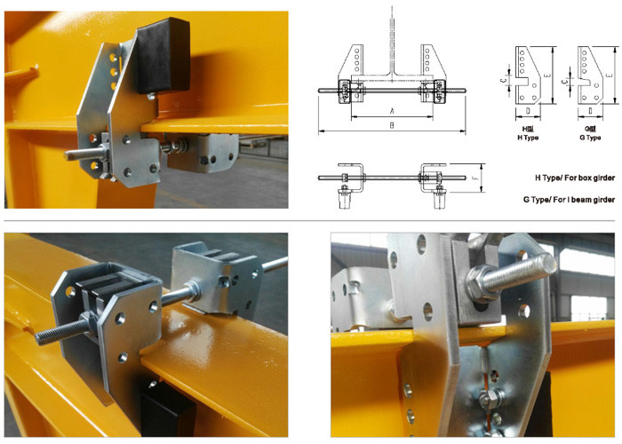 Easy To Install Movable End Stop Flexible Usage For Beam Girder And Box ...